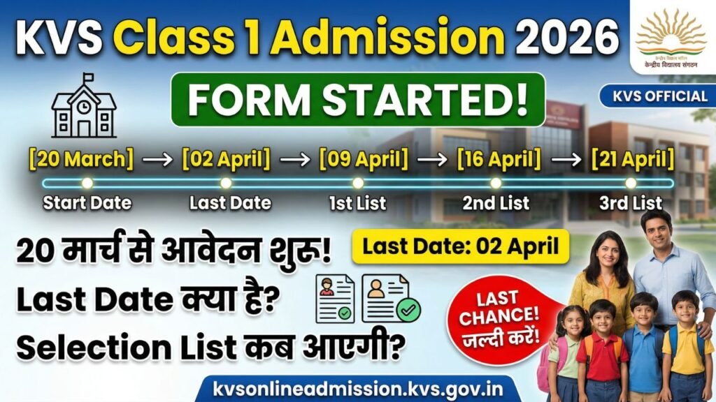 KVS Class 1 Admission Form 2026: Registration Started, Check Last Date ...